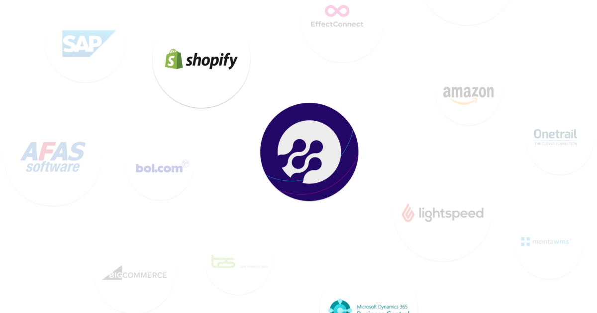 OrderChief | Shopify koppelen met Dynamics 365… OrderChief | Shopify koppelen met Dynamics 365…