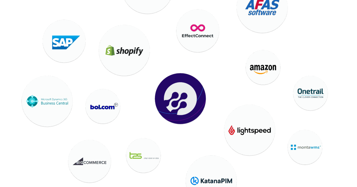 OrderChief | The joyful integration experience